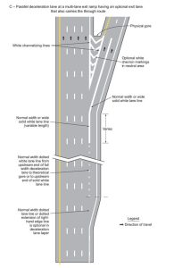 Understanding When It'S Permissible To Back Up On An Entrance Ramp Or ...